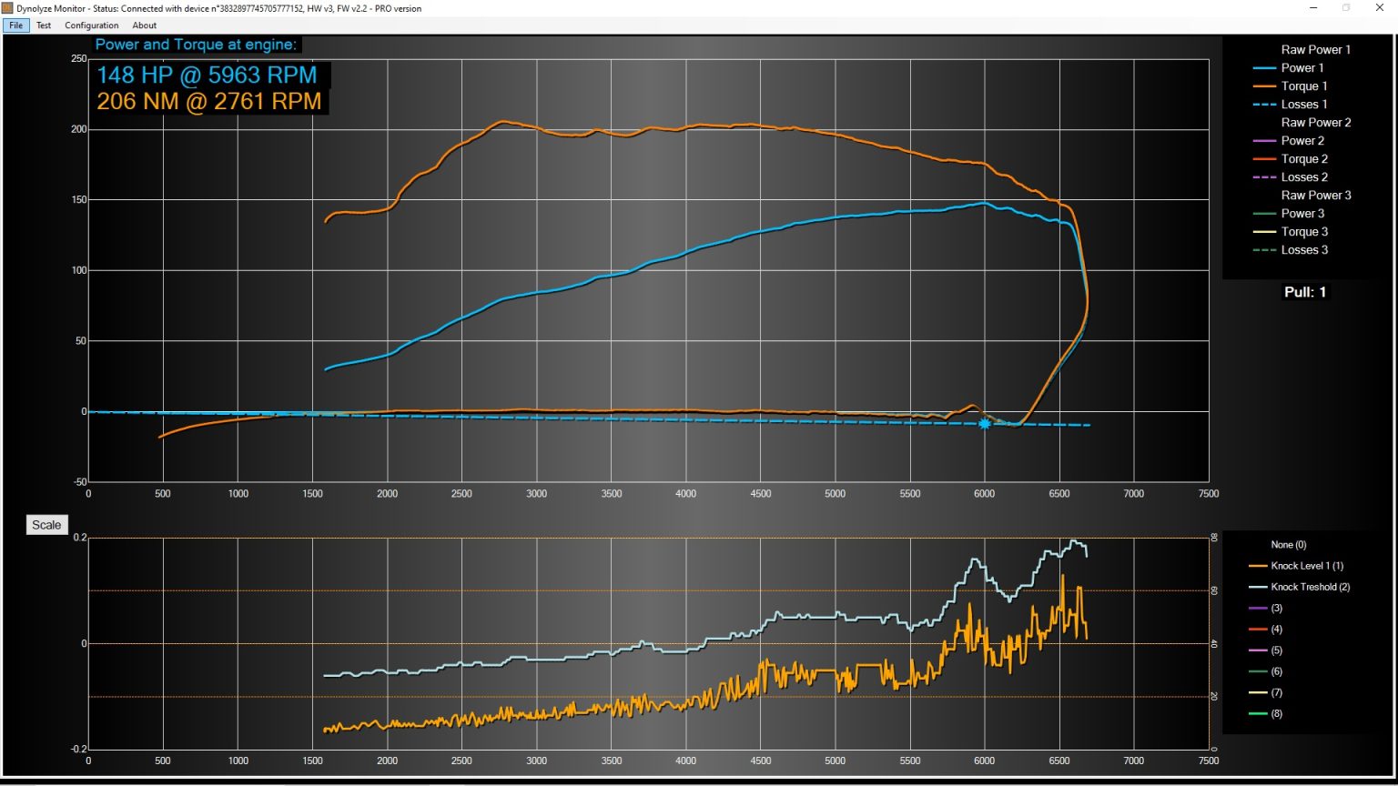 The Plex Knock Monitor V2 And V3 Integration! - DYNOLYZE - Quality ...