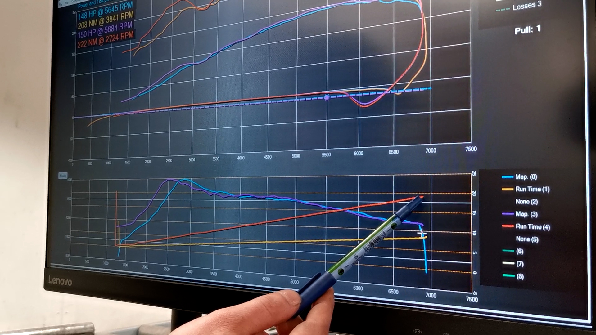 Sweep Test - How Does The Dyno Ramp Rate (rpm/sec) Affect. - DYNOLYZE ...